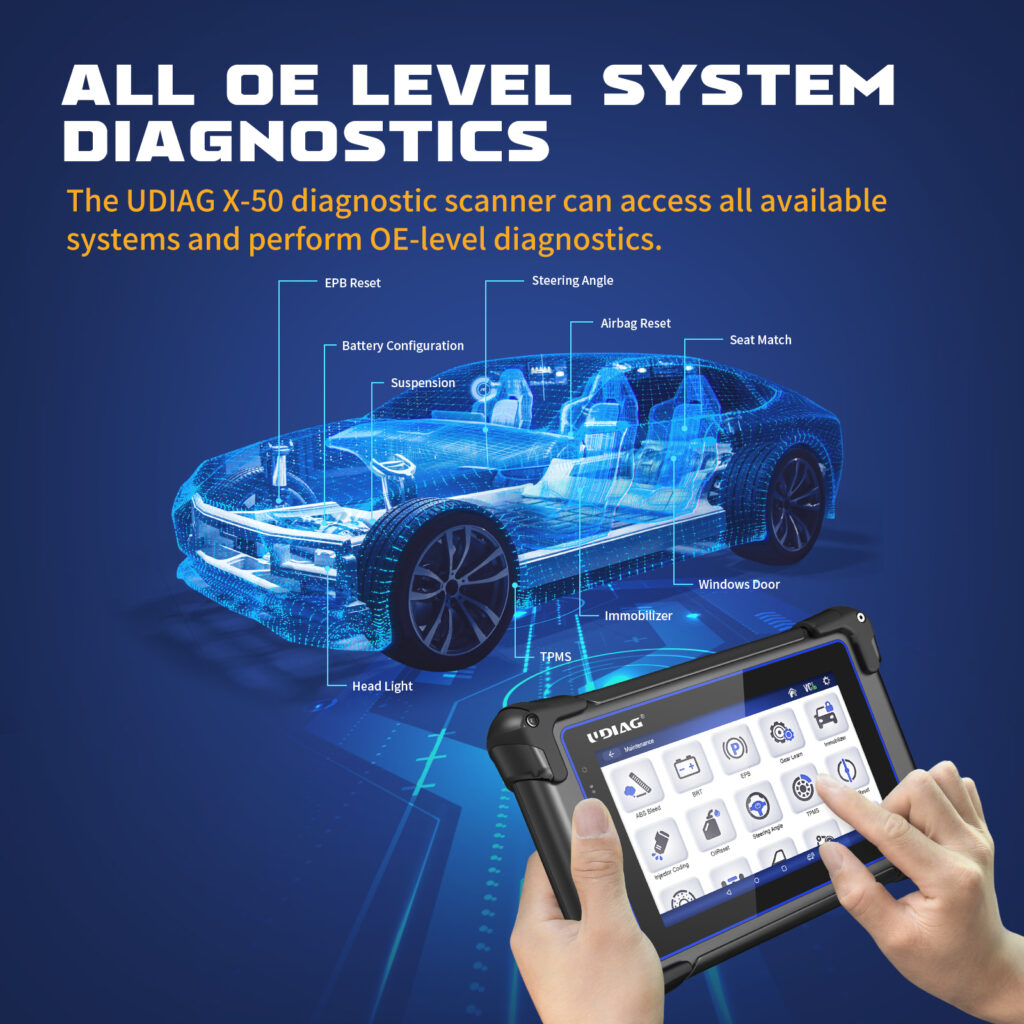 10 Must-Have Features in Your Next Car Diagnostic Tablet. - UDIAG