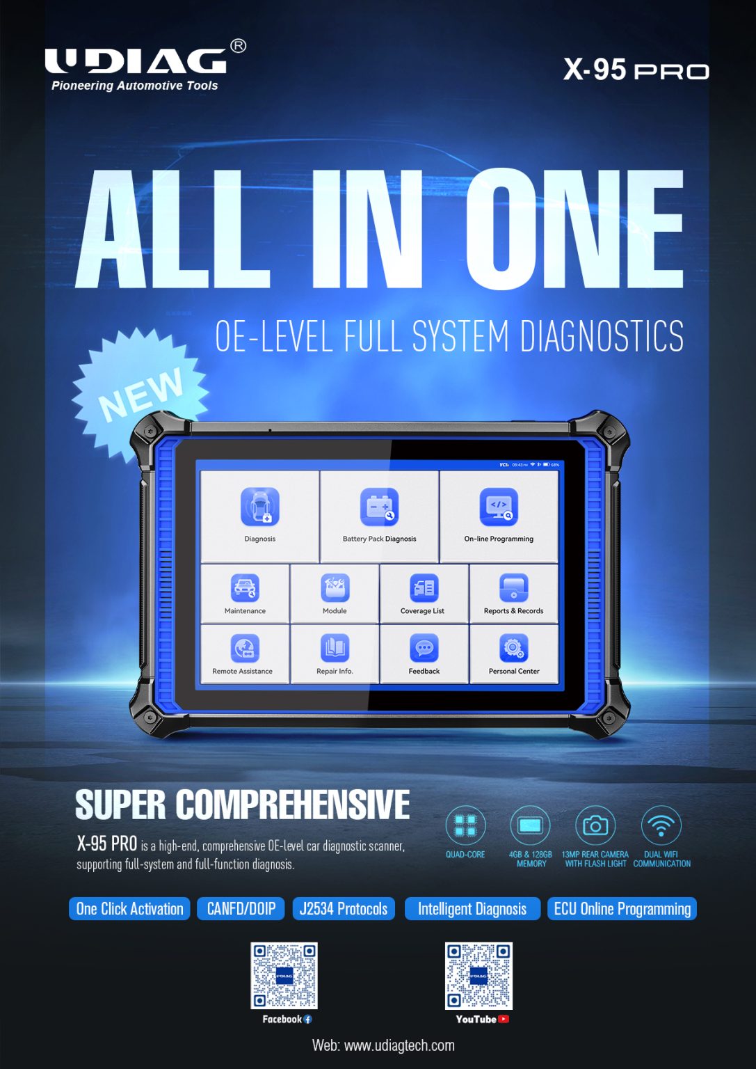 How to Use an OE-Level Full System Scanner for Advanced Vehicle ...